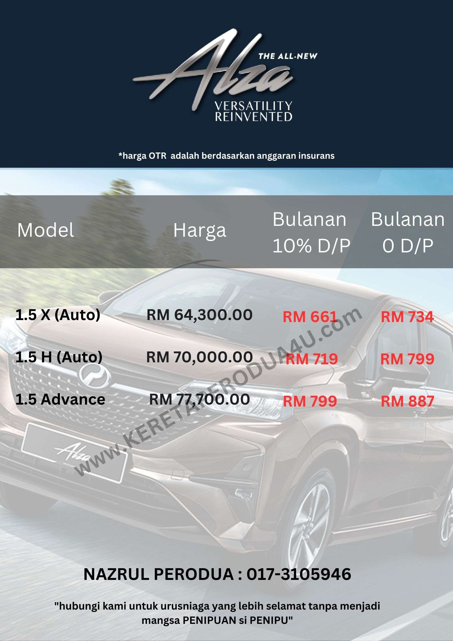 Perodua Alza – keretaperodua4u.com