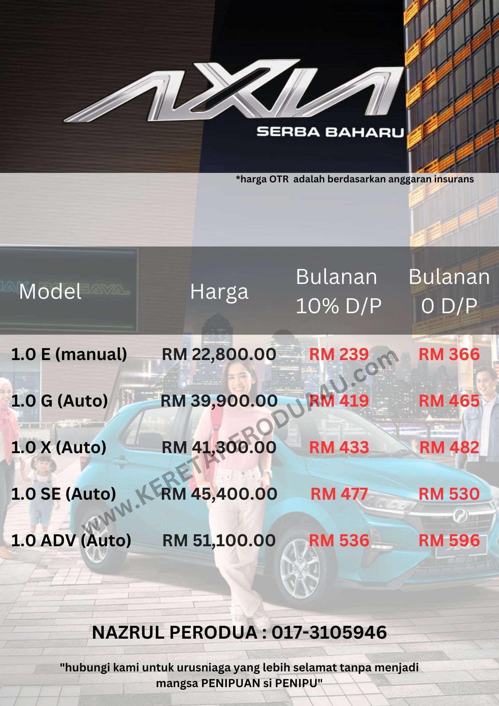 Perodua Axia – keretaperodua4u.com